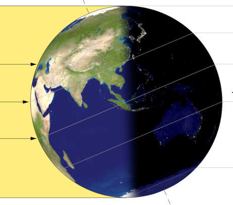 Sonce in letni časi | Podrobnosti vsebine | Triglavska zakladnica